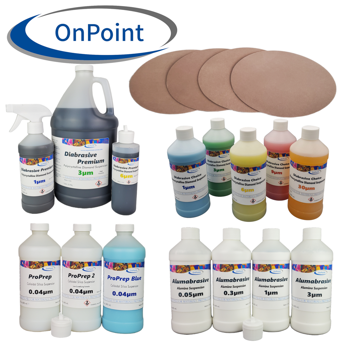 Polishing Abrasives for Metallographic Sample Preparation — OnPoint ...