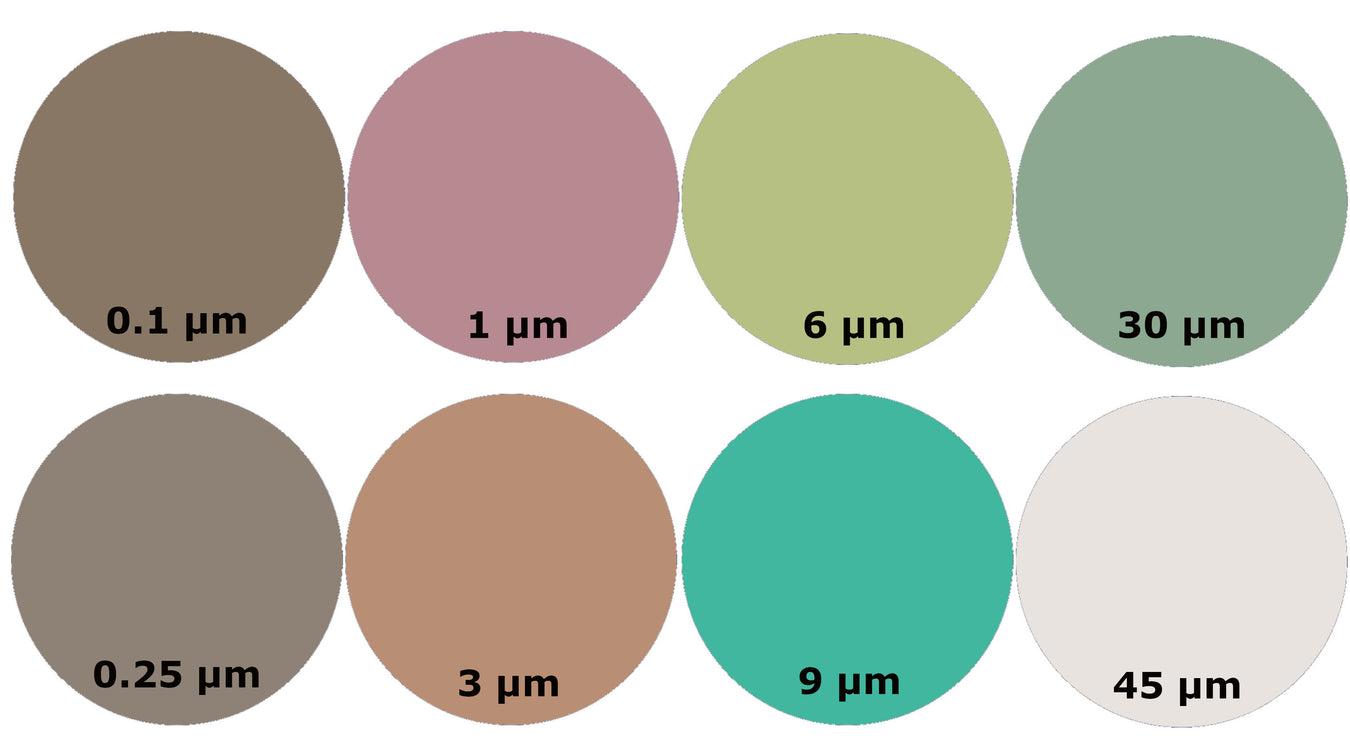 Metallographic Consumables and Supplies for Materials Testing — OnPoint ...
